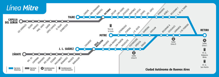 Cómo viajar a Tigre desde Buenos Aires - Buenos Aires Free Walks